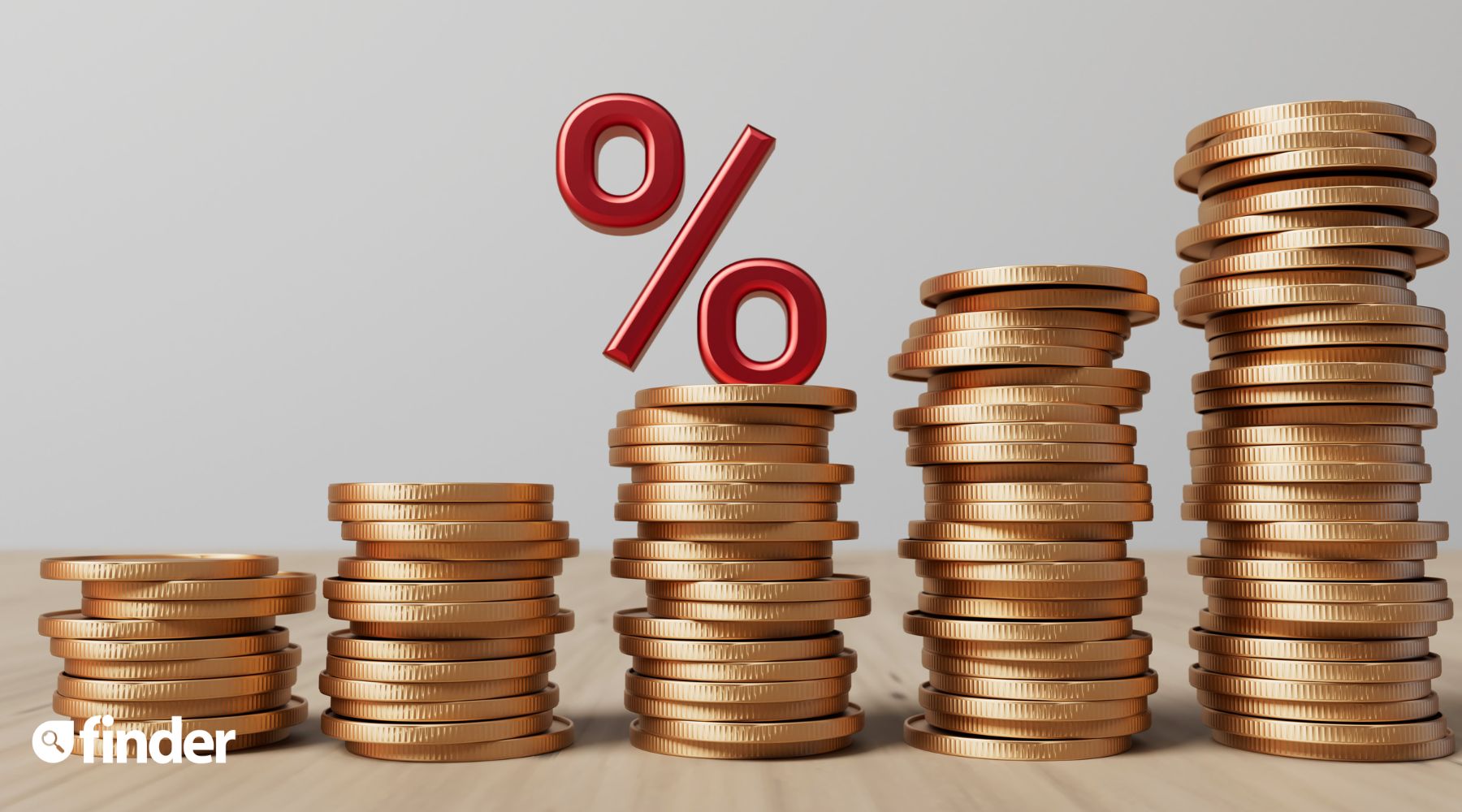 Historical Term Deposit Interest Rates in Australia | Finder