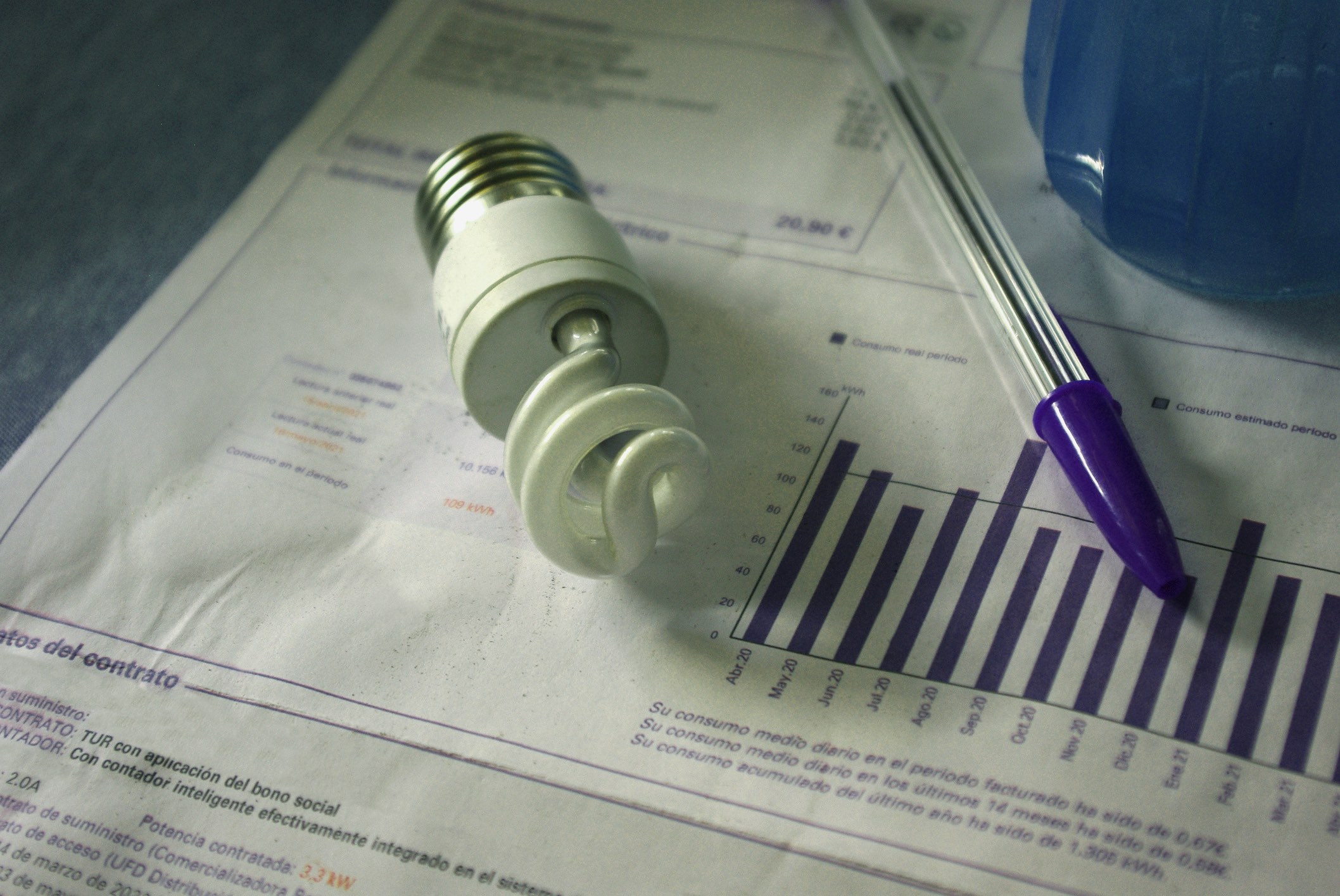 Sapped and stressed: Energy worry up 40% as electricity prices bite ...