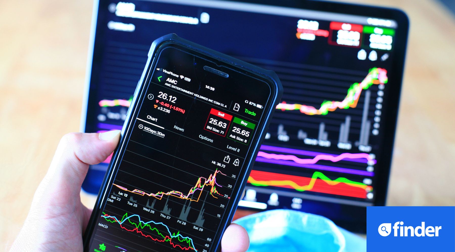 Can active fund managers beat index funds? | finder.com.au