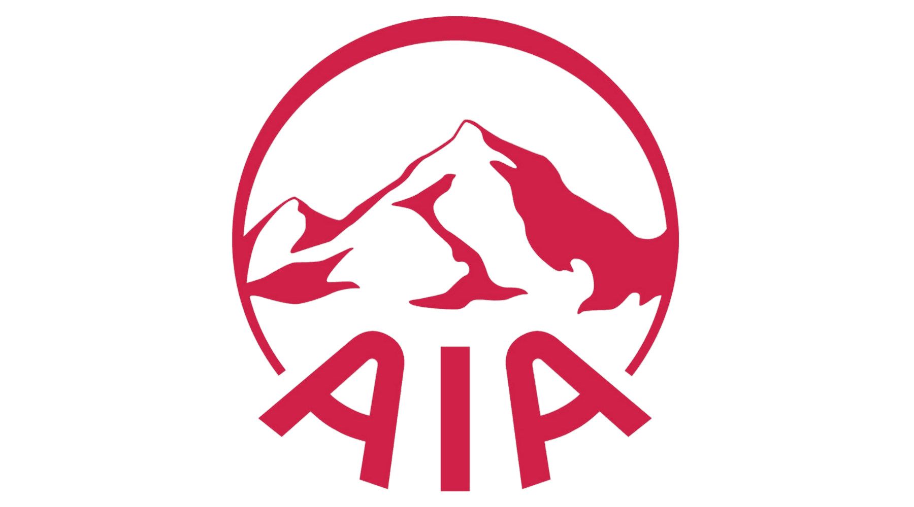 AIA health insurance review | Finder