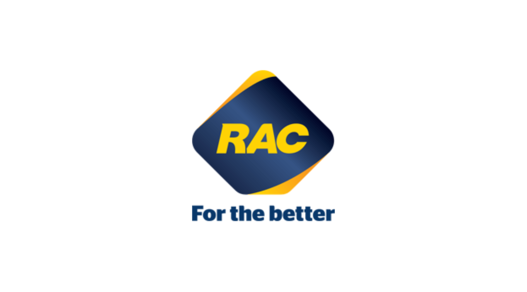 RAC home insurance review | Finder