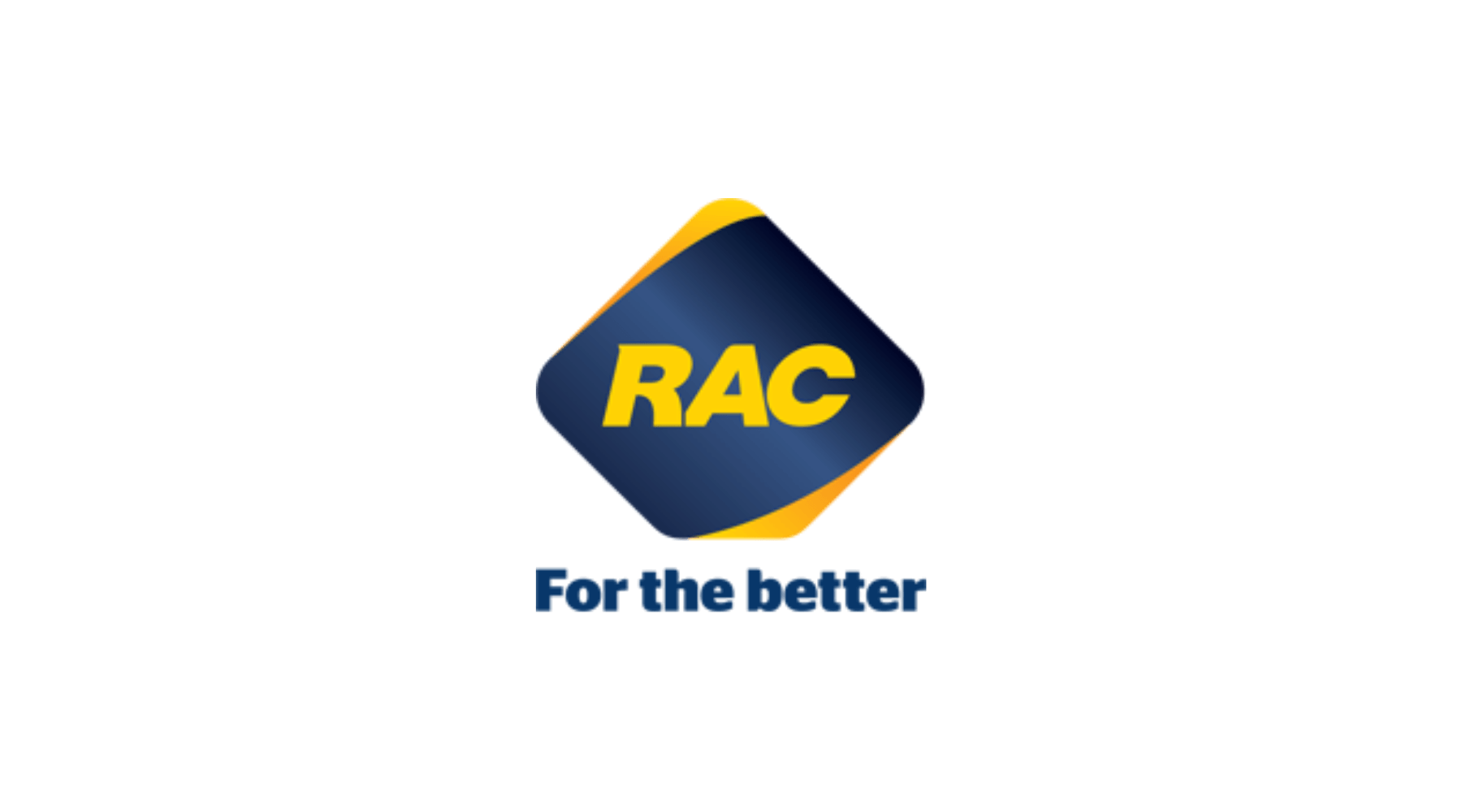 RAC Pet Insurance Review | Finder