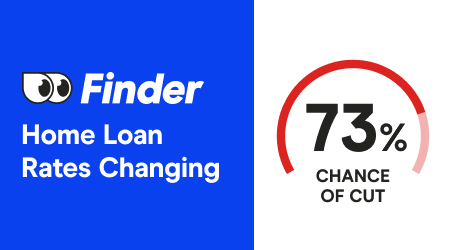 Expert RBA Cash Rate Predictions: May 2026 Insights | Finder