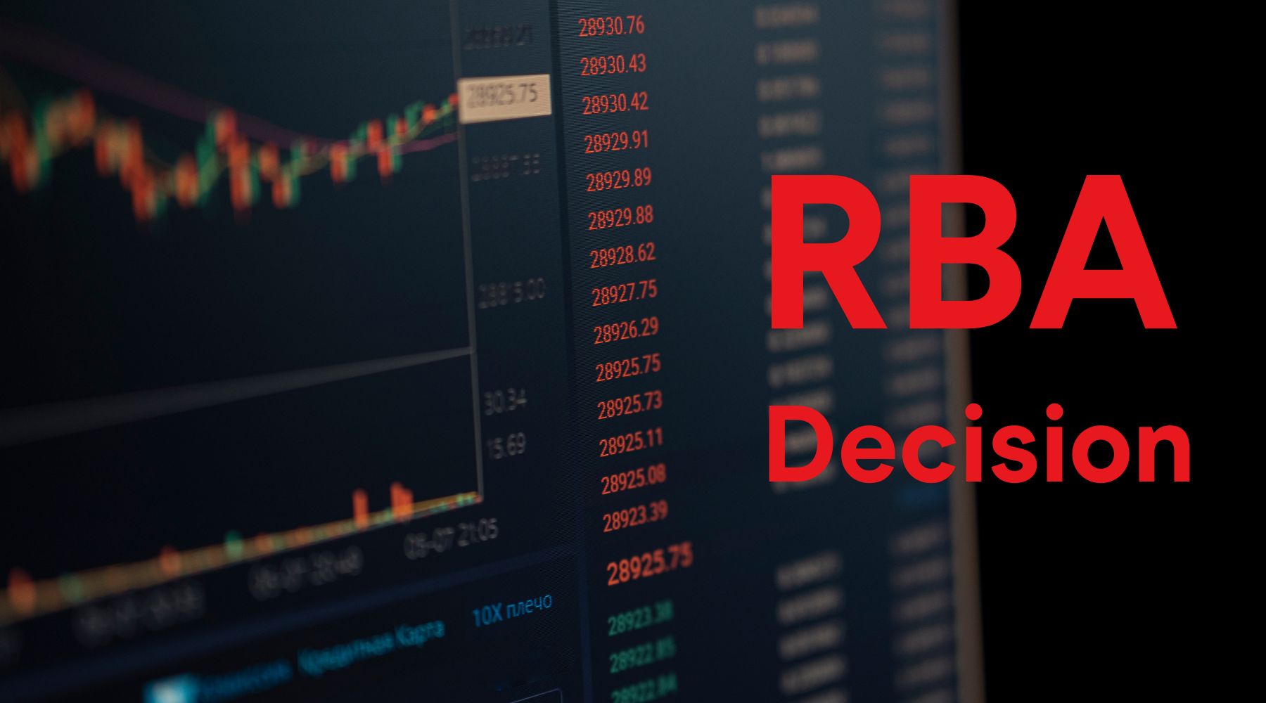 RBA holds the cash rate in shock rate decision | Finder