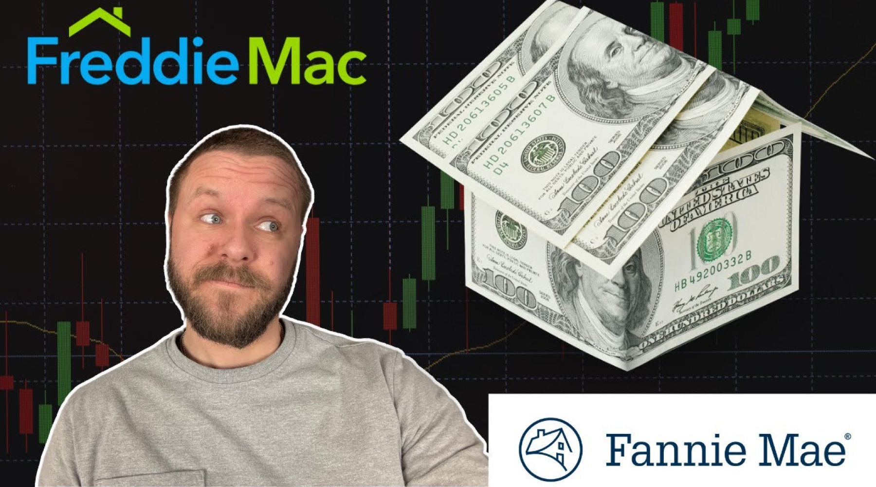 How to Buy Federal National Mortgage Association Stock (FNMA)