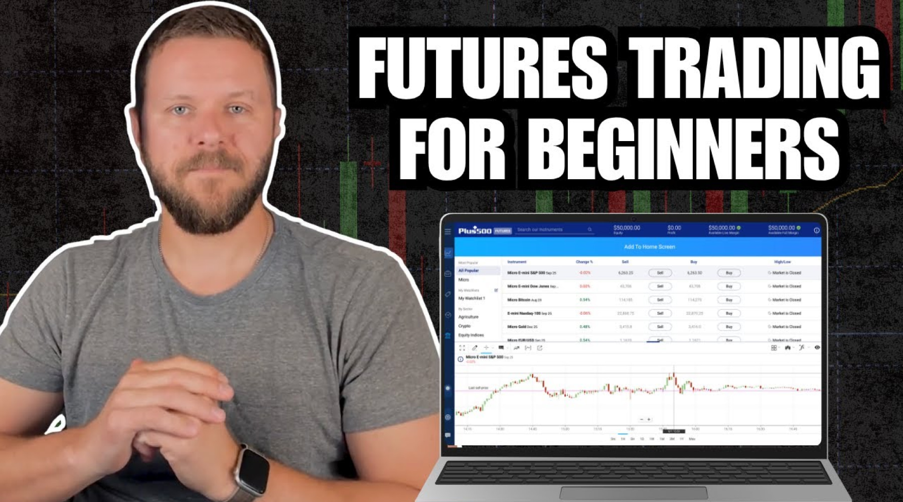 How to Trade Futures in 6 Steps