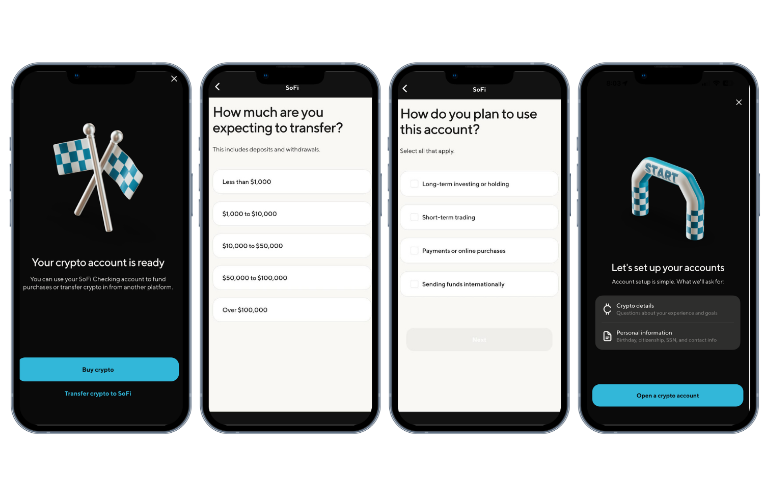 SoFi Crypto Review: Features, Fees & Supported Coins | Finder