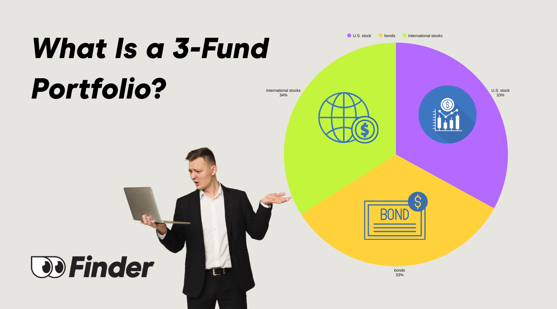 What Is a Three-Fund Portfolio? Simple, Low-Cost Investing Strategy