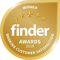 Finder Credit Cards Customer Satisfaction Awards 2026