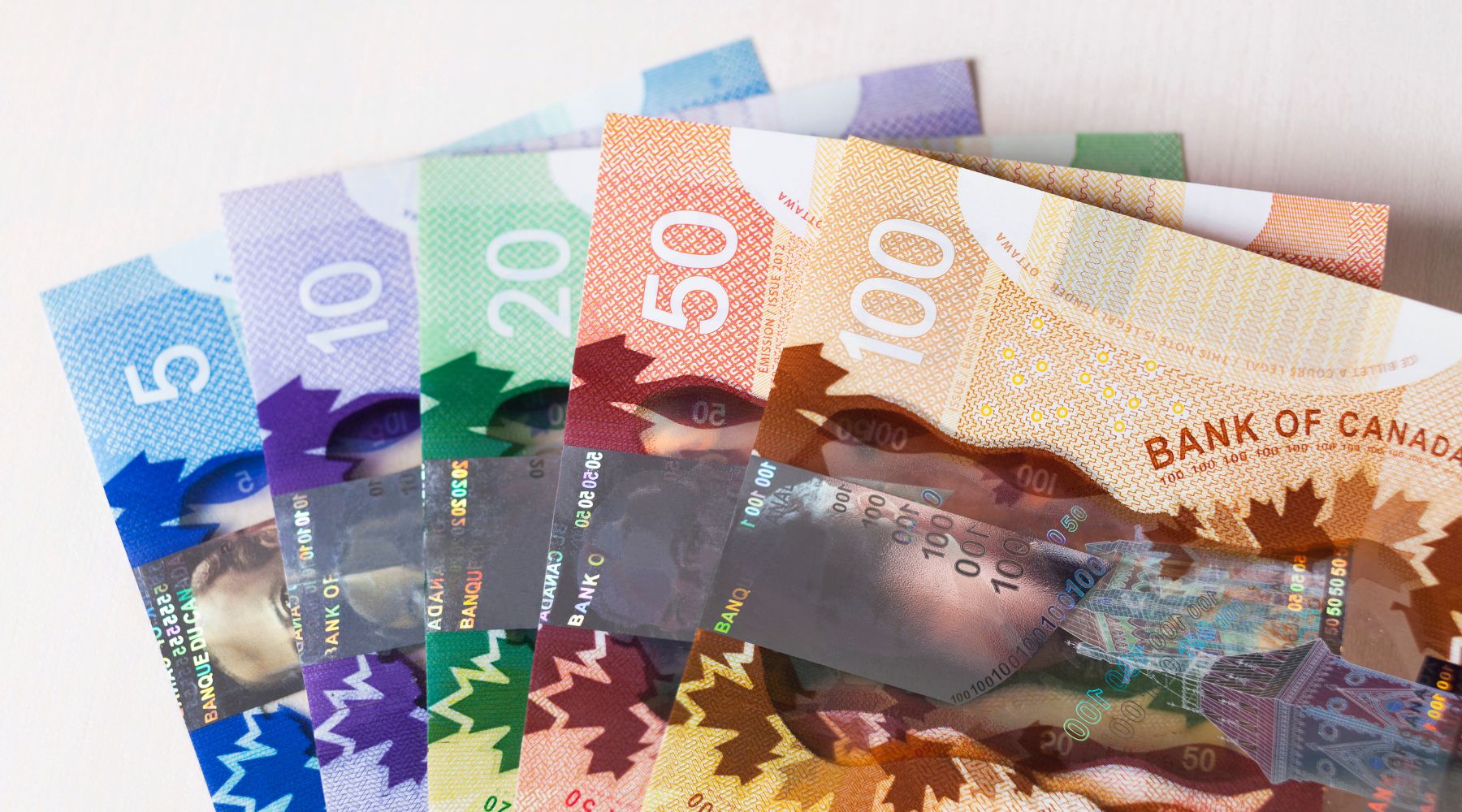 $150 Loans in Canada: Apply Online & Get Instant Funding