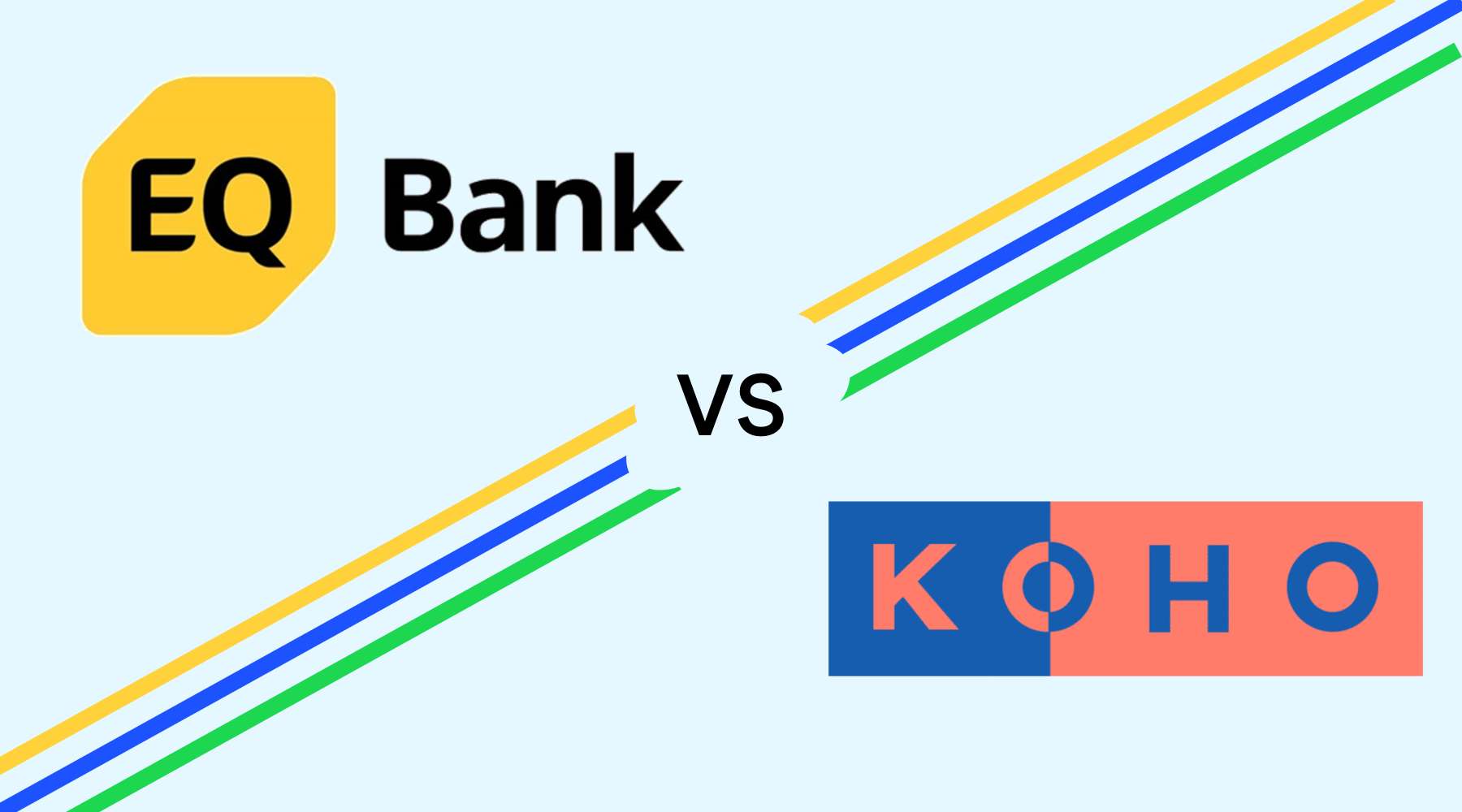 EQ Bank vs KOHO—A Full Comparison | Finder Canada